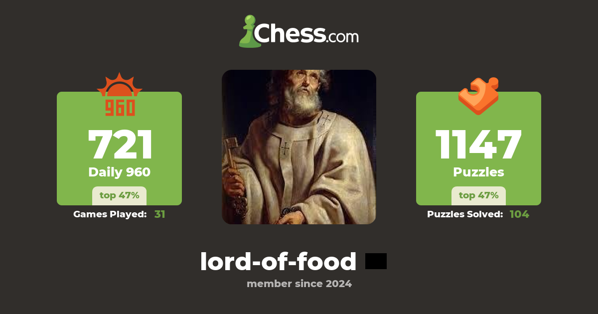 Peter Saint (lord-of-food) - Chess Profile - Chess.com