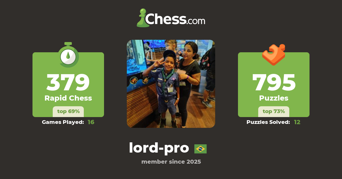 lord-pro - Chess Profile - Chess.com