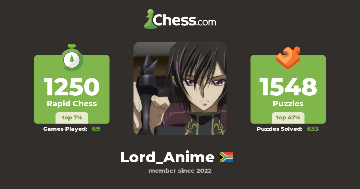 Lord_Anime - Chess Profile - Chess.com