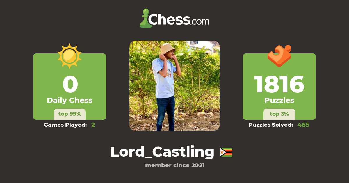 Munashe zezekwa (Lord_Castling) - Chess Profile - Chess.com