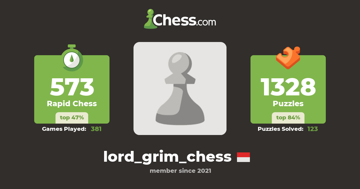 parulian sinurat (lord_grim_chess) - Chess Profile - Chess.com