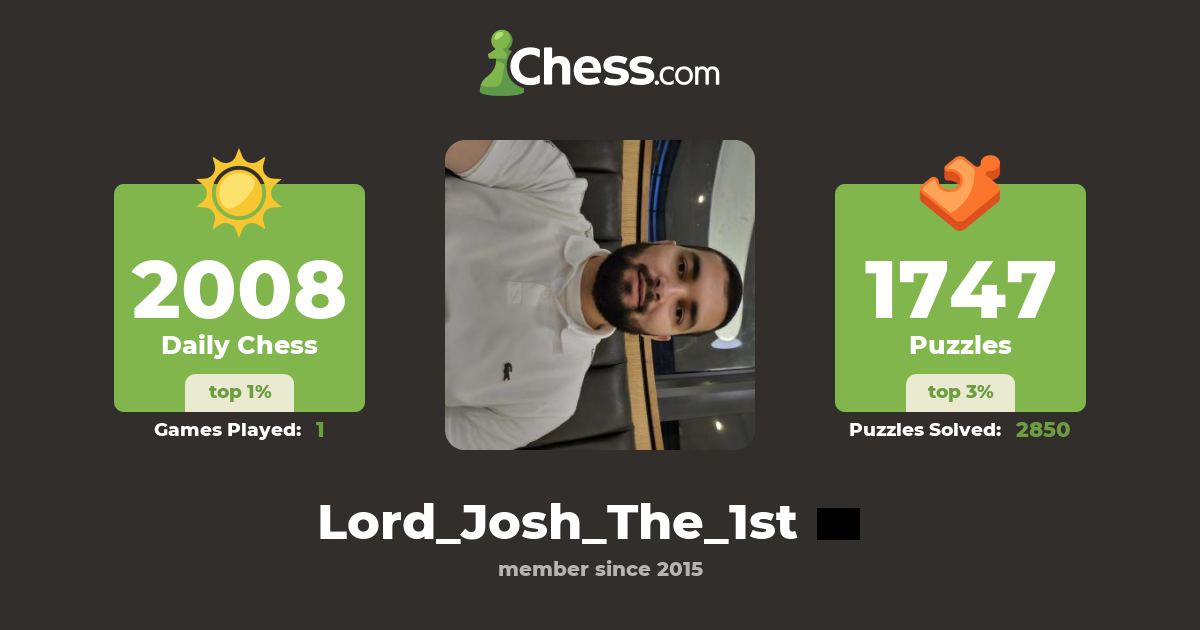 Joshua Van Wyk (Lord_Josh_The_1st) - Chess Profile - Chess.com