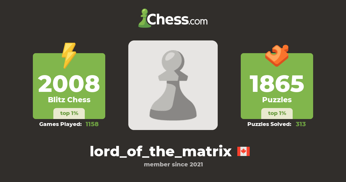 Lord Matrix (lord_of_the_matrix) - Chess Profile - Chess.com