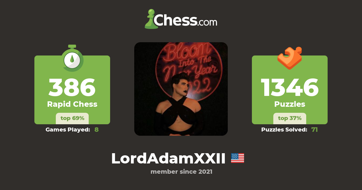 Adam Lord (LordAdamXXII) - Chess Profile - Chess.com