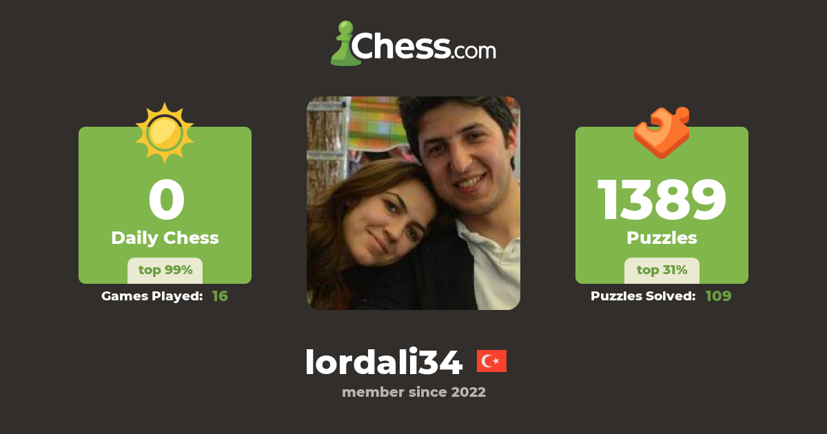 Ali Gürsoy (lordali34) - Chess Profile - Chess.com