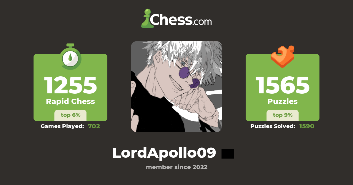 Jing Ern Chew (LordApollo09) - Chess Profile - Chess.com