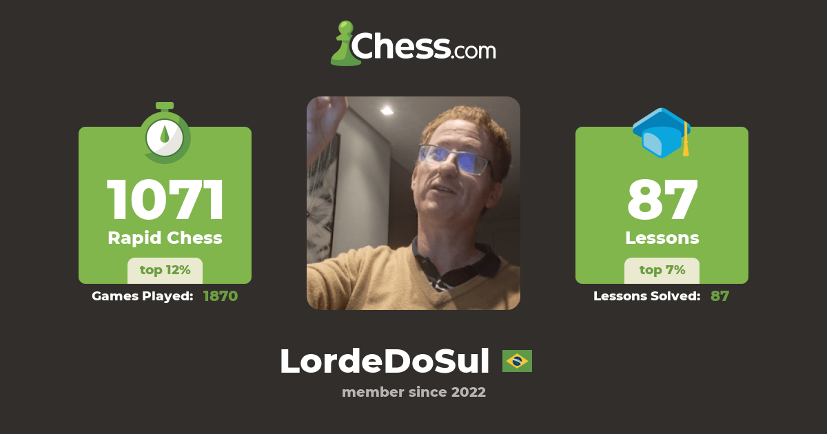 LordeDoSul - Chess Profile - Chess.com