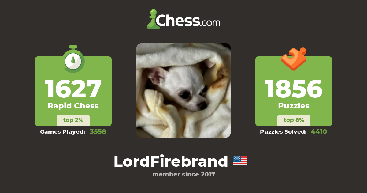 Jake Brandt (LordFirebrand) - Chess Profile - Chess.com