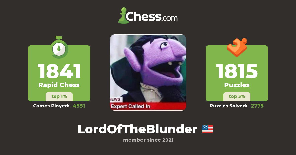 John Doster (LordOfTheBlunder) - Chess Profile - Chess.com