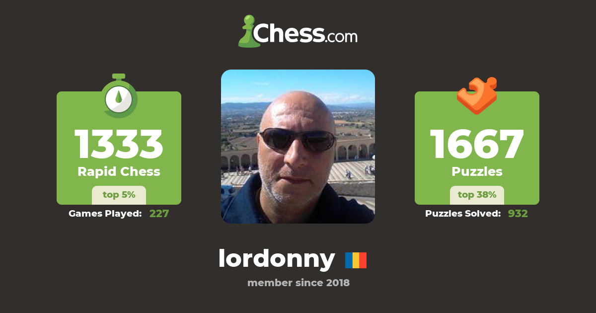 Octavian Petrescu (lordonny) - Chess Profile - Chess.com