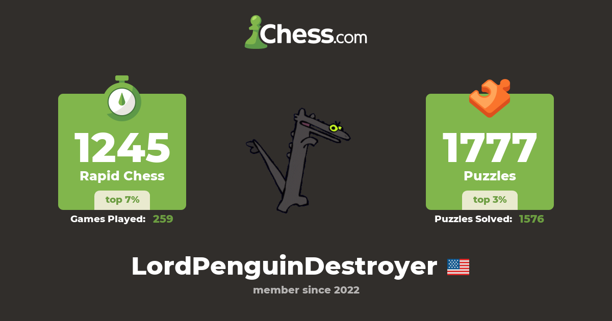 LordPenguinDestroyer - Chess Profile - Chess.com