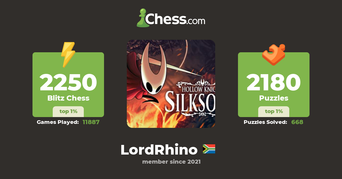 LordRhino - Chess Profile - Chess.com