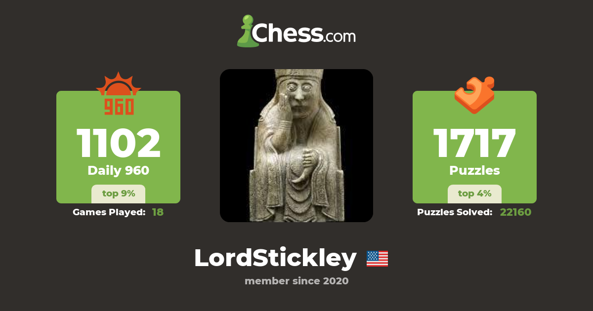 David Stickley (LordStickley) - Chess Profile - Chess.com