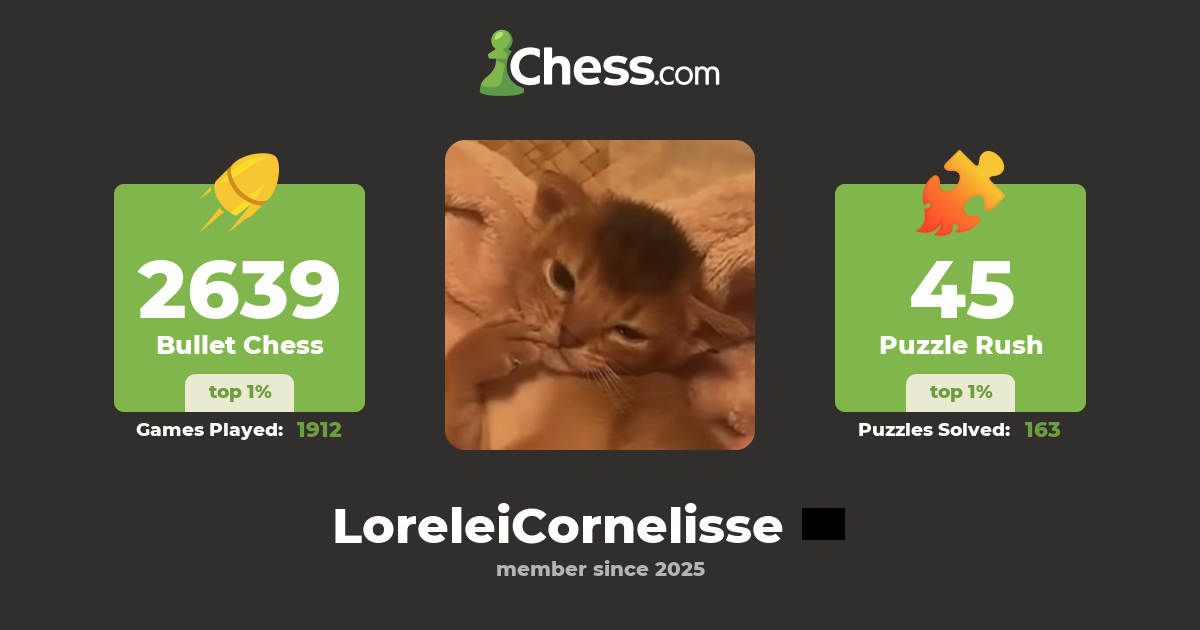 WFM Lorelei Cornelisse (LoreleiCornelisse) - Chess Profile - Chess.com