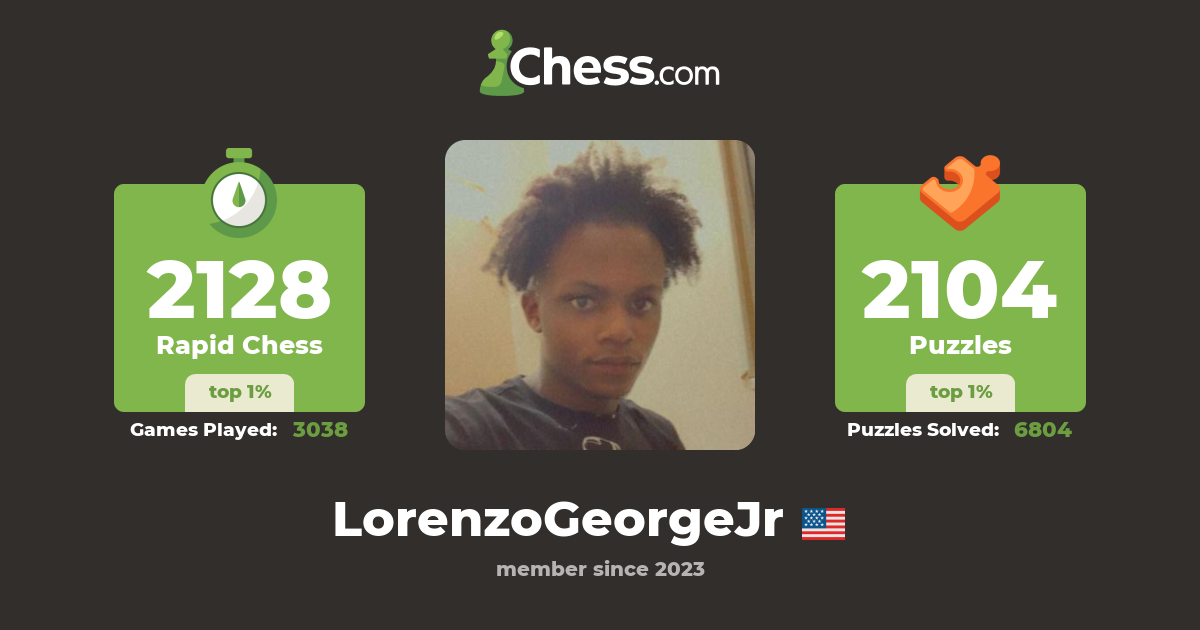 Lorenzo George (LorenzoGeorgeJr) - Chess Profile - Chess.com