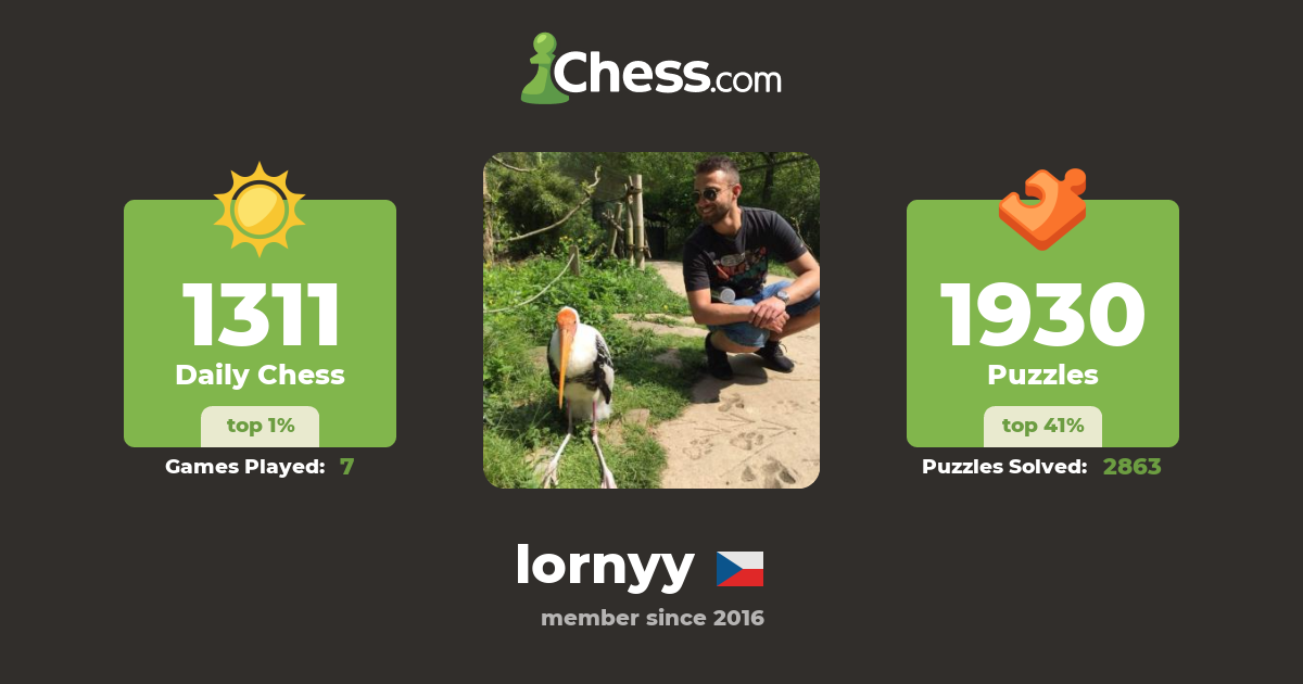 Adam Lorenc (lornyy) - Chess Profile - Chess.com