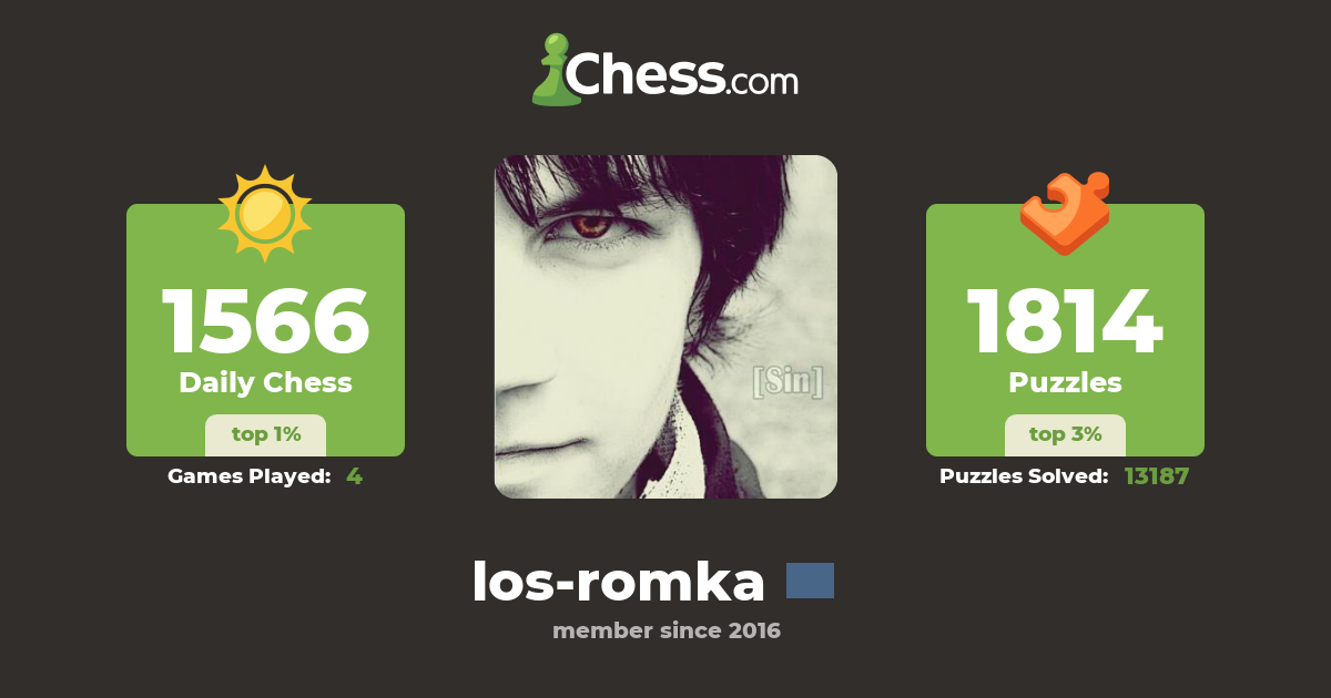 Роман Лось (los-romka) - Chess Profile - Chess.com