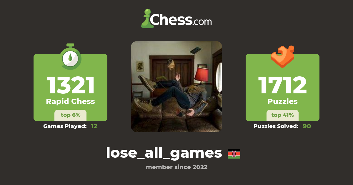 lose_all_games - Chess Profile - Chess.com