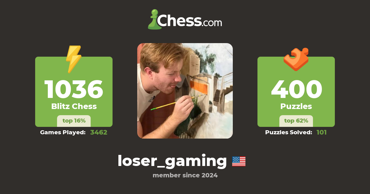 Lance (loser_gaming) - Chess Profile - Chess.com