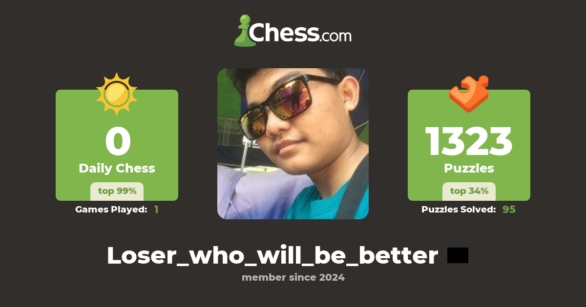 Yo Num (Loser_who_will_be_better) - Chess Profile - Chess.com
