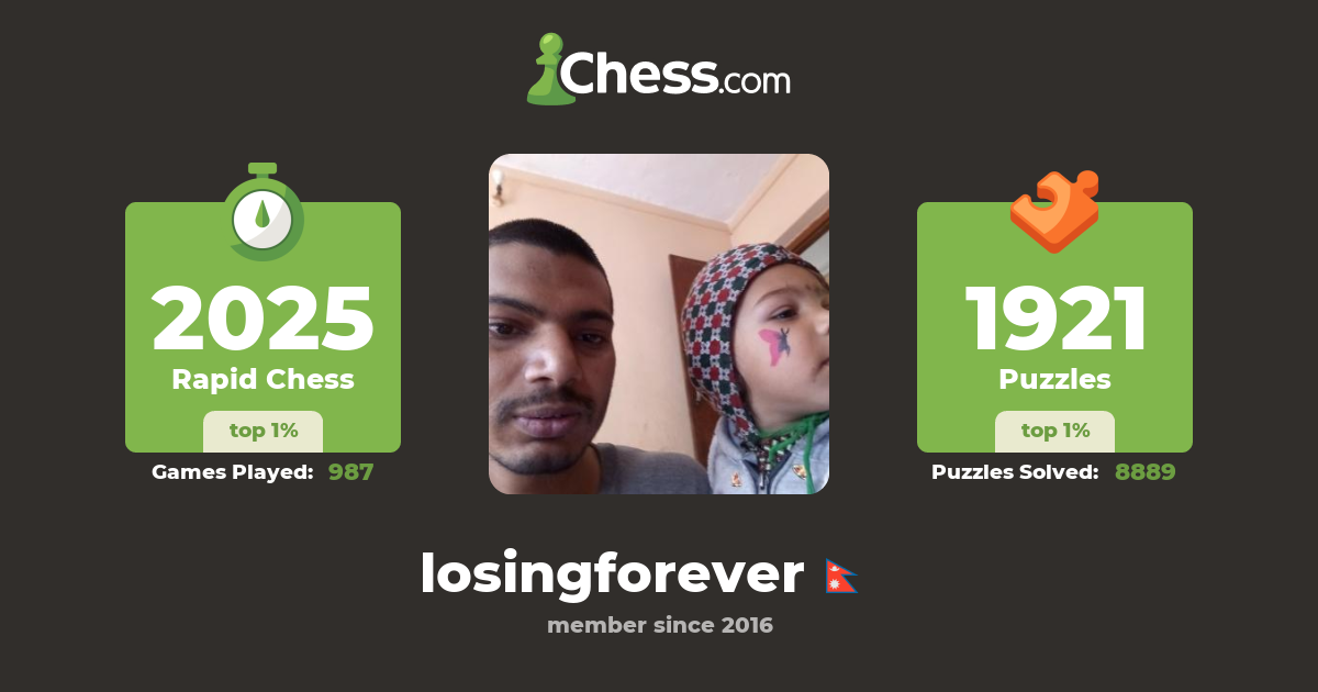 Pradeep Guragain (losingforever) - Chess Profile - Chess.com