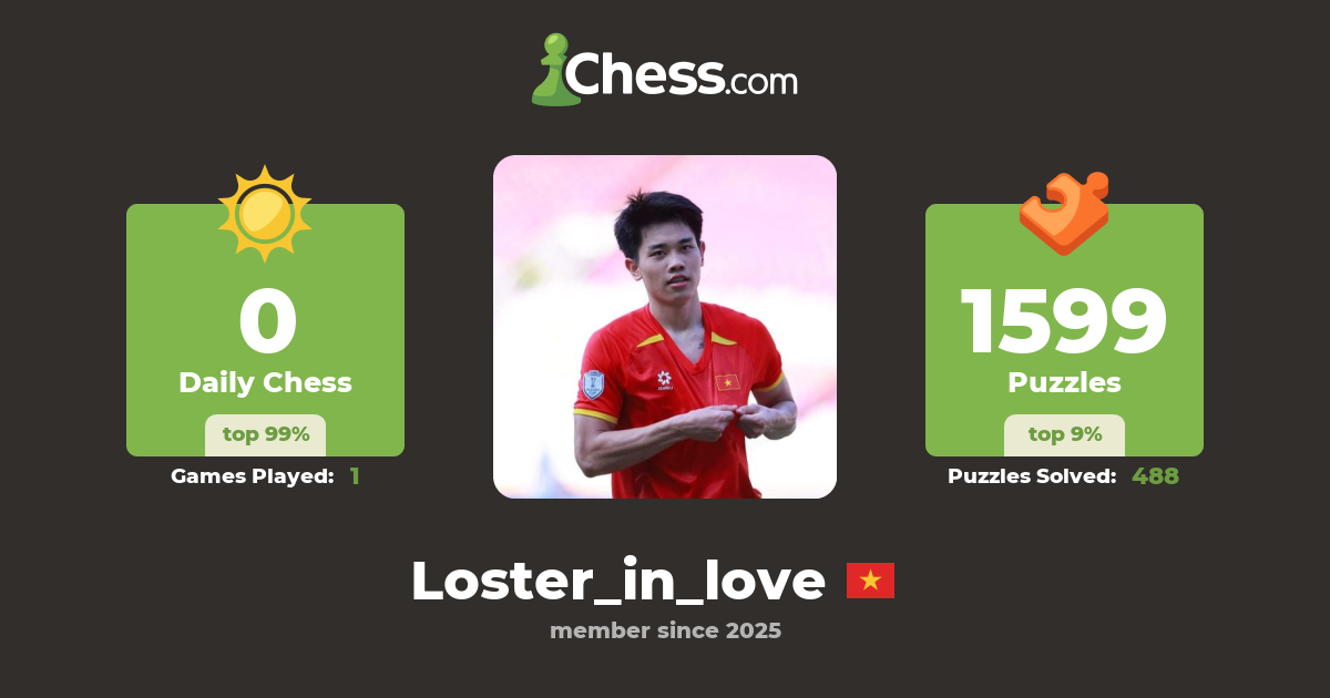 ⋆｡ﾟ☁︎｡⋆｡ ﾟ☾-DucTrongg｡⋆ (Loster_in_love) - Chess Profile - Chess.com