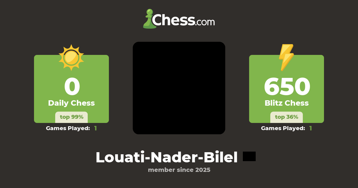 Louati-Nader-Bilel - Chess Profile - Chess.com