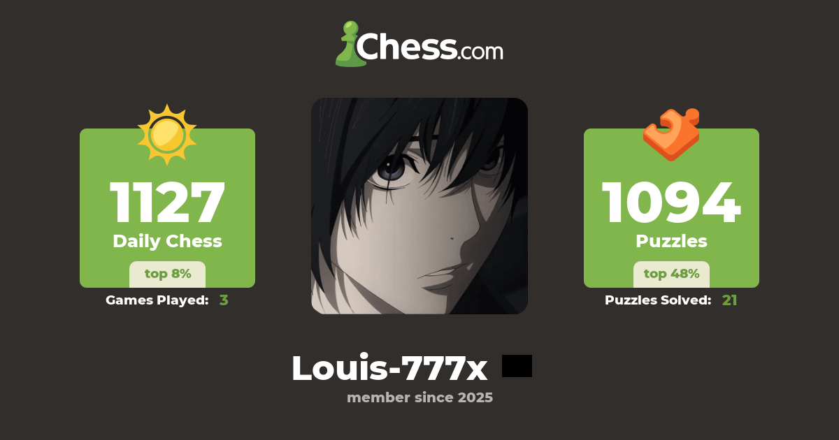 Louis-777x - Chess Profile - Chess.com