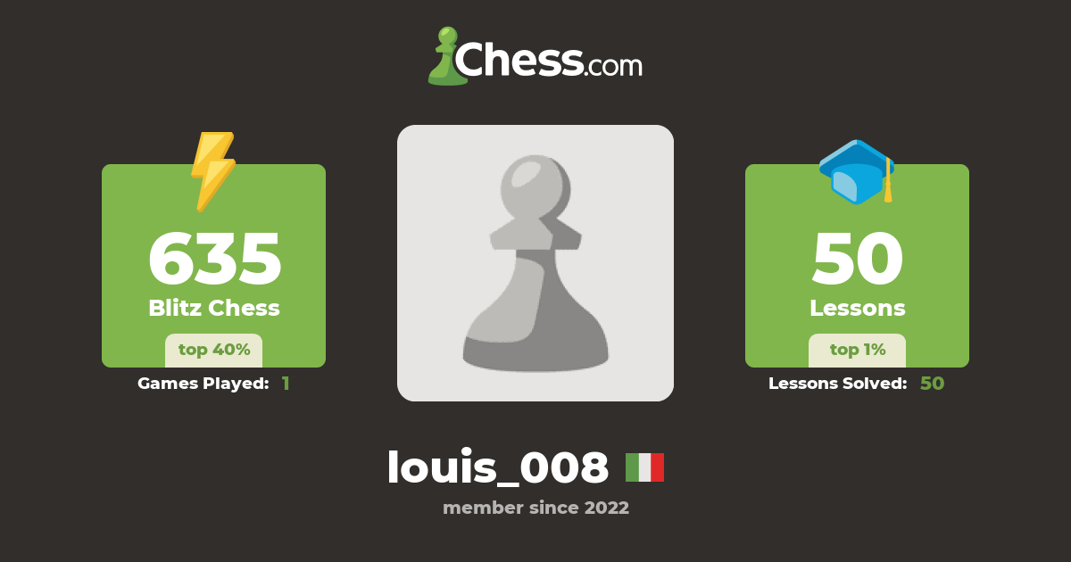 louis_008 - Chess Profile - Chess.com