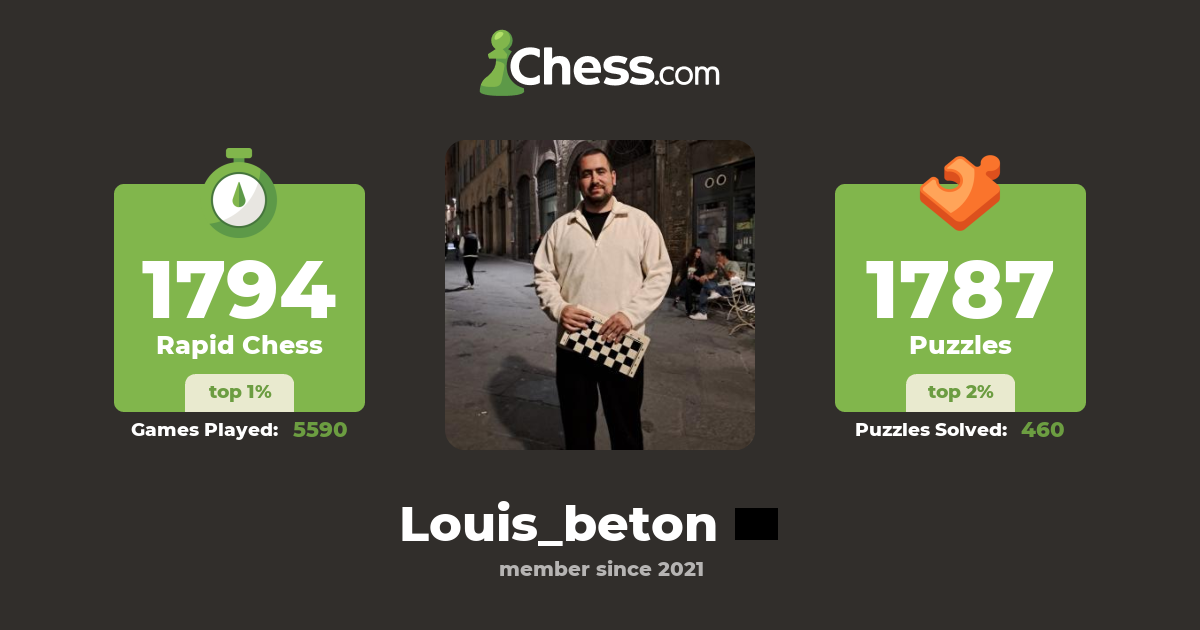 Louis_beton - Chess Profile - Chess.com