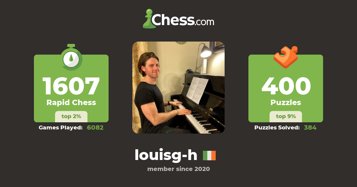 Louis G-H (louisg-h) - Chess Profile - Chess.com