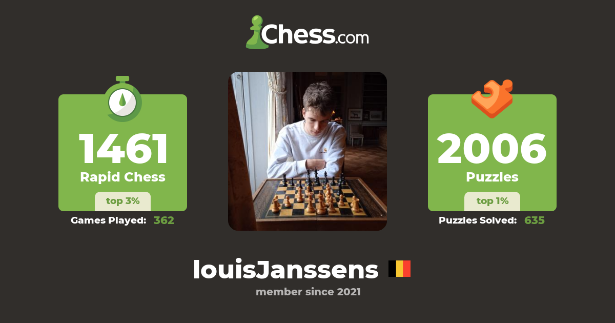 louisJanssens - Chess Profile - Chess.com