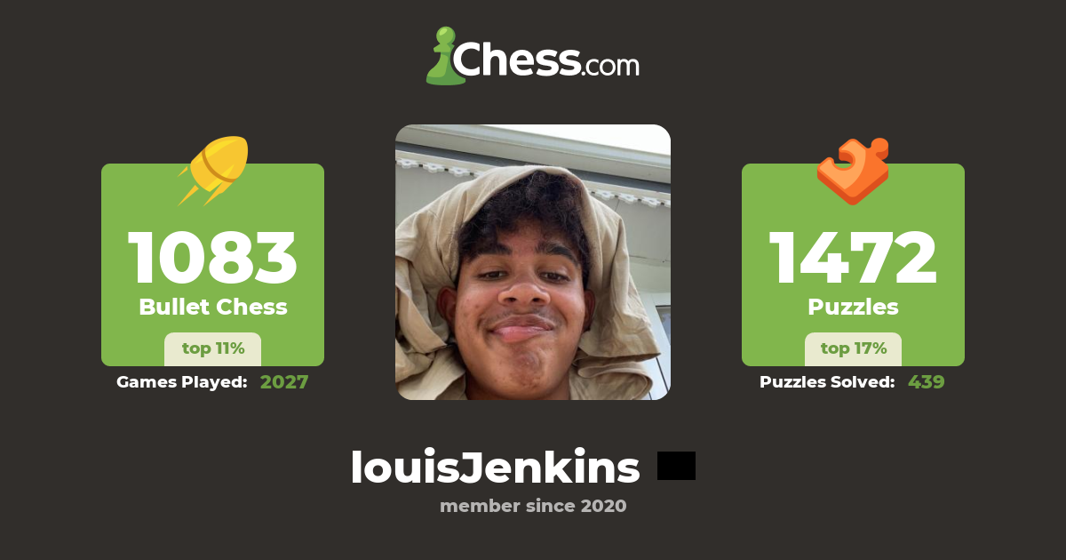Louis Jenkins (louisJenkins) - Chess Profile - Chess.com