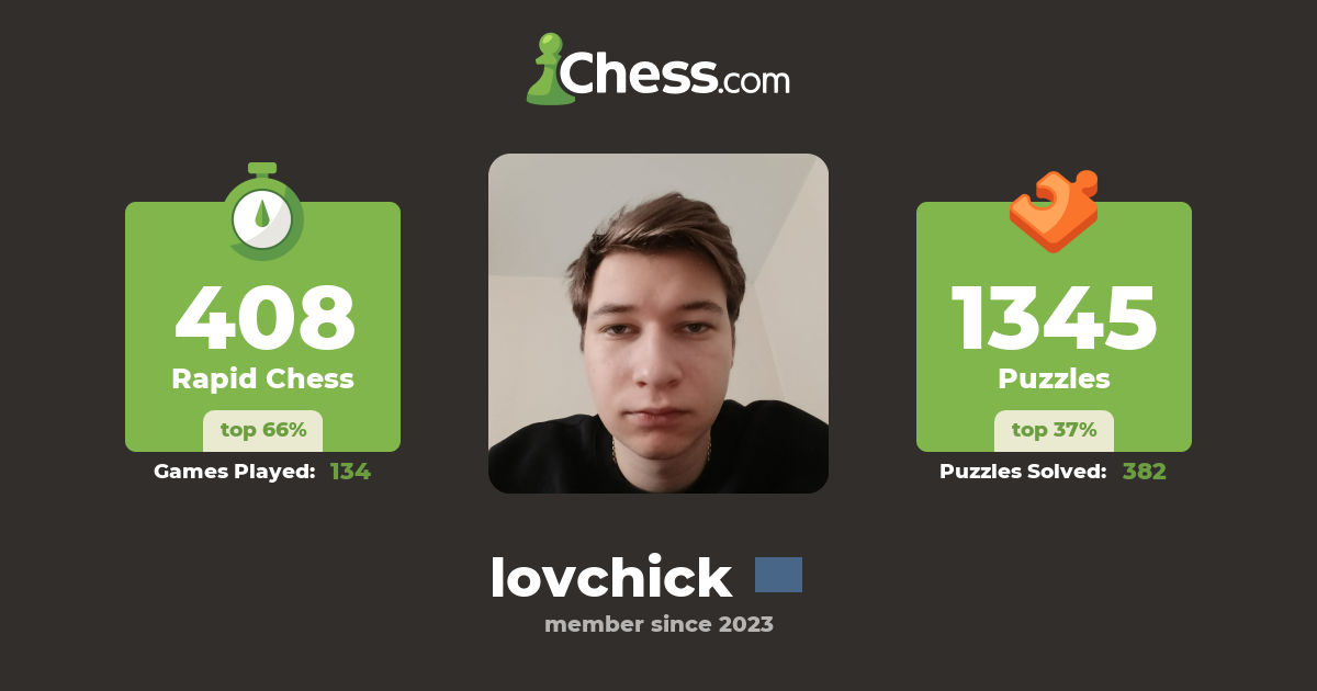 Андрей (lovchick) - Chess Profile - Chess.com