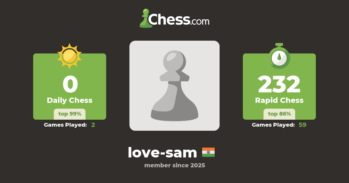 sam (love-sam) - Chess Profile - Chess.com