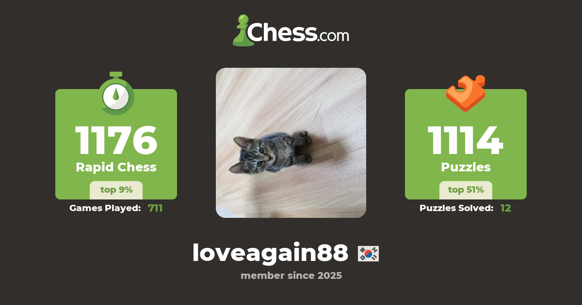 창호 이이 (loveagain88) - Chess Profile - Chess.com