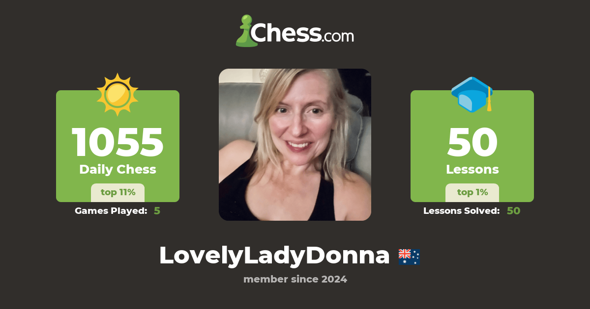 Donna Lady (LovelyLadyDonna) - Chess Profile - Chess.com