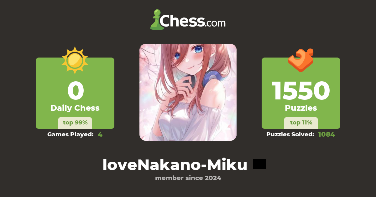 loveNakano-Miku - Chess Profile - Chess.com