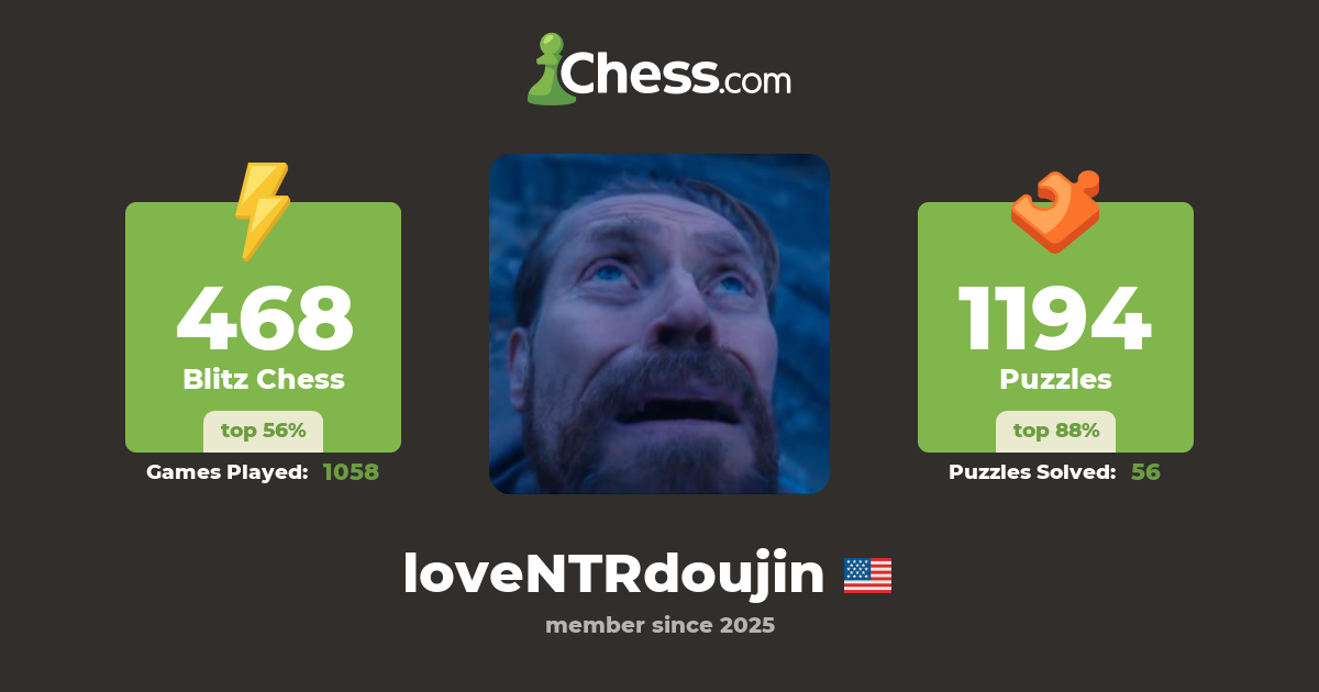 loveNTRdoujin - Chess Profile - Chess.com