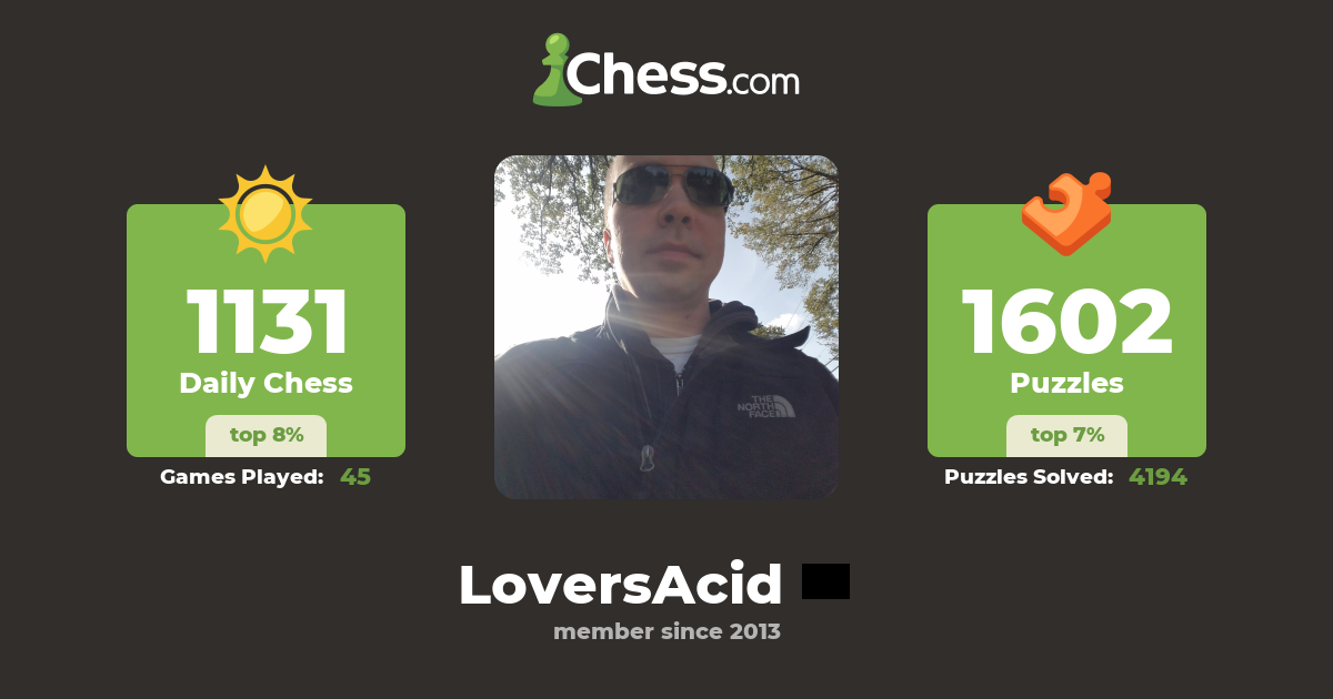 LoversAcid - Chess Profile - Chess.com