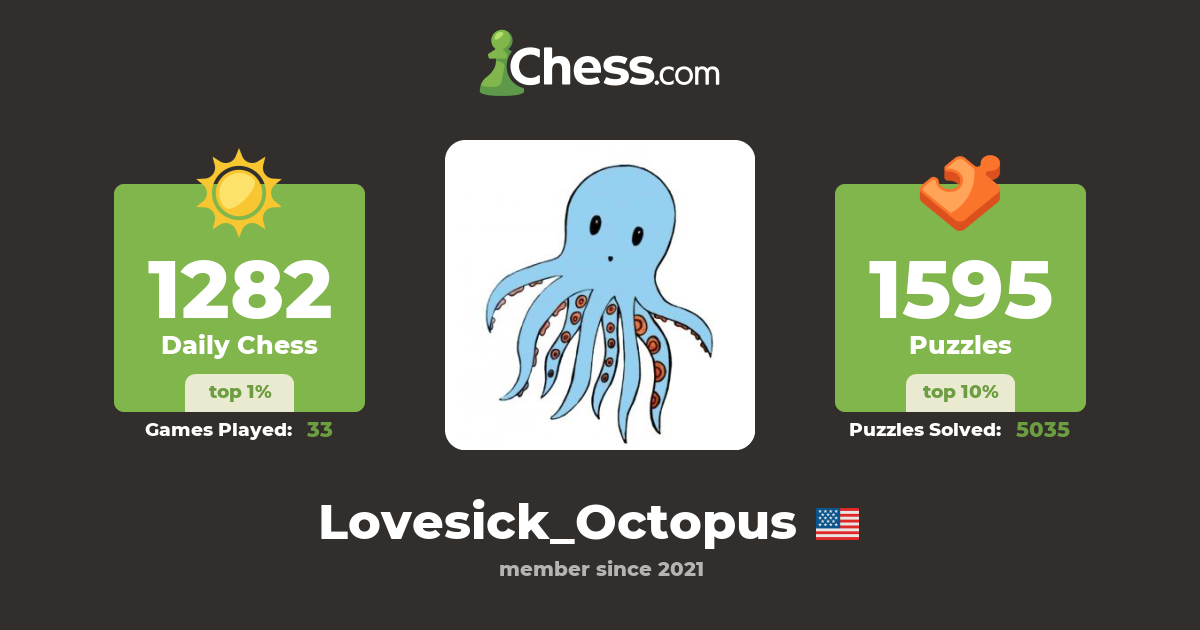 Lovesick_Octopus - Chess Profile - Chess.com