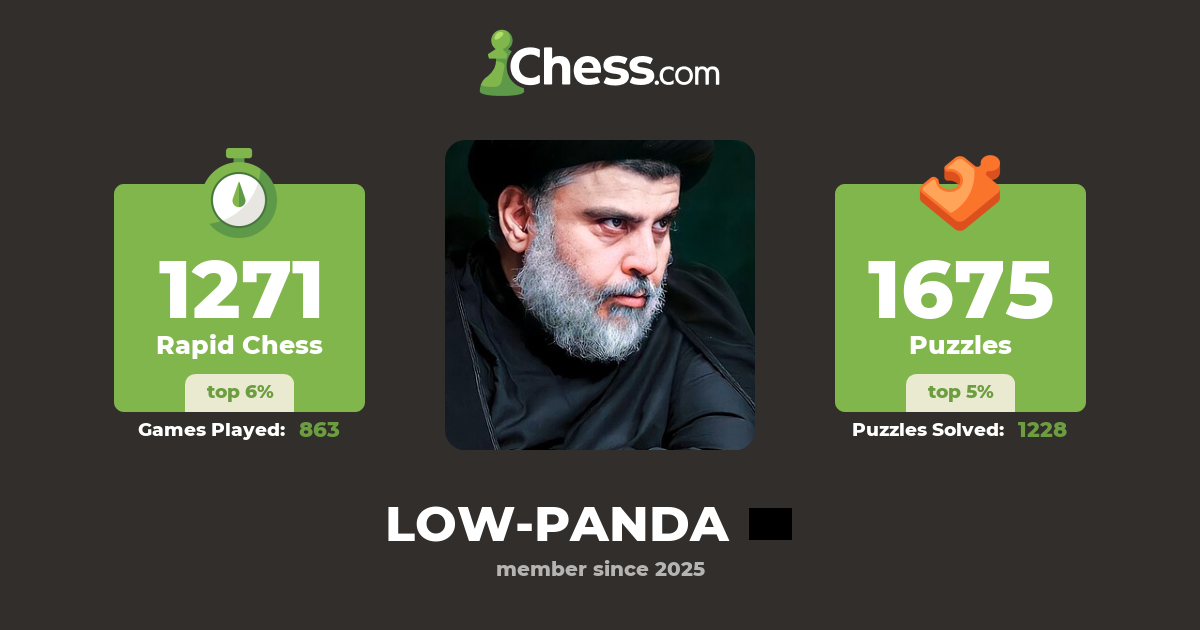 LOW-PANDA - Chess Profile - Chess.com