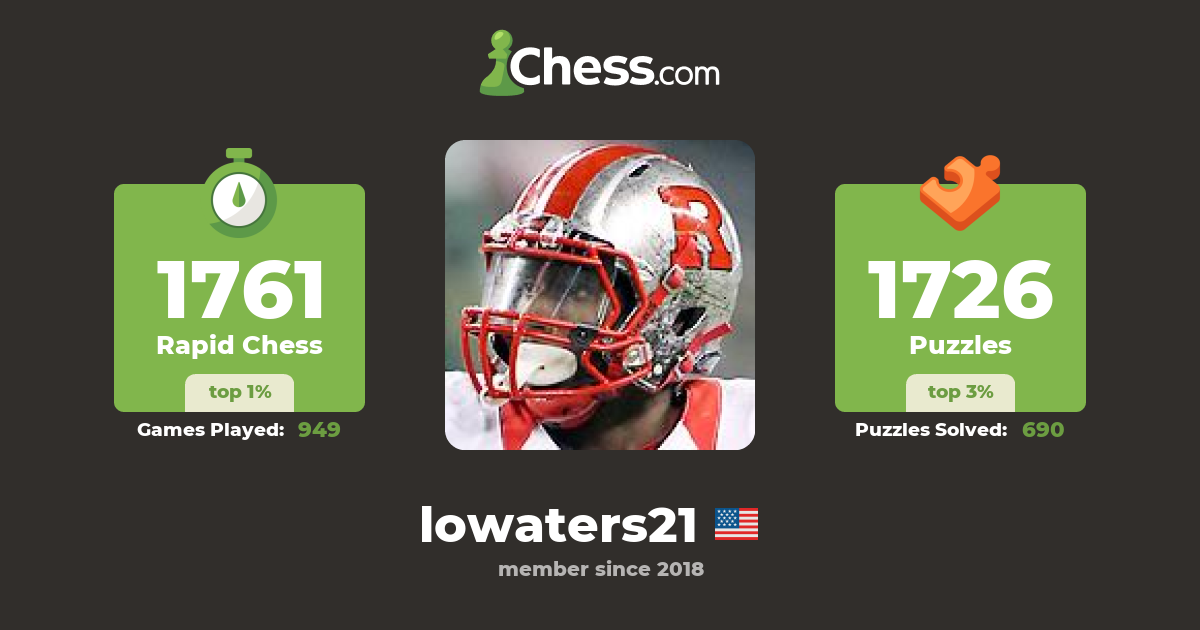 Lorenzo Waters (lowaters21) - Chess Profile - Chess.com