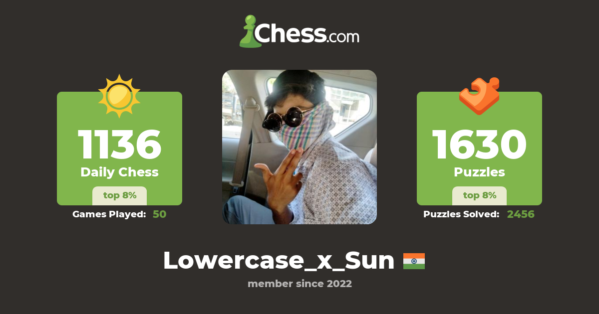 SHRESTH SINGH (Lowercase_x_Sun) - Chess Profile - Chess.com