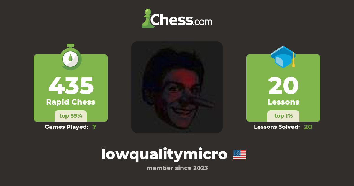 Bubkis (lowqualitymicro) - Chess Profile - Chess.com