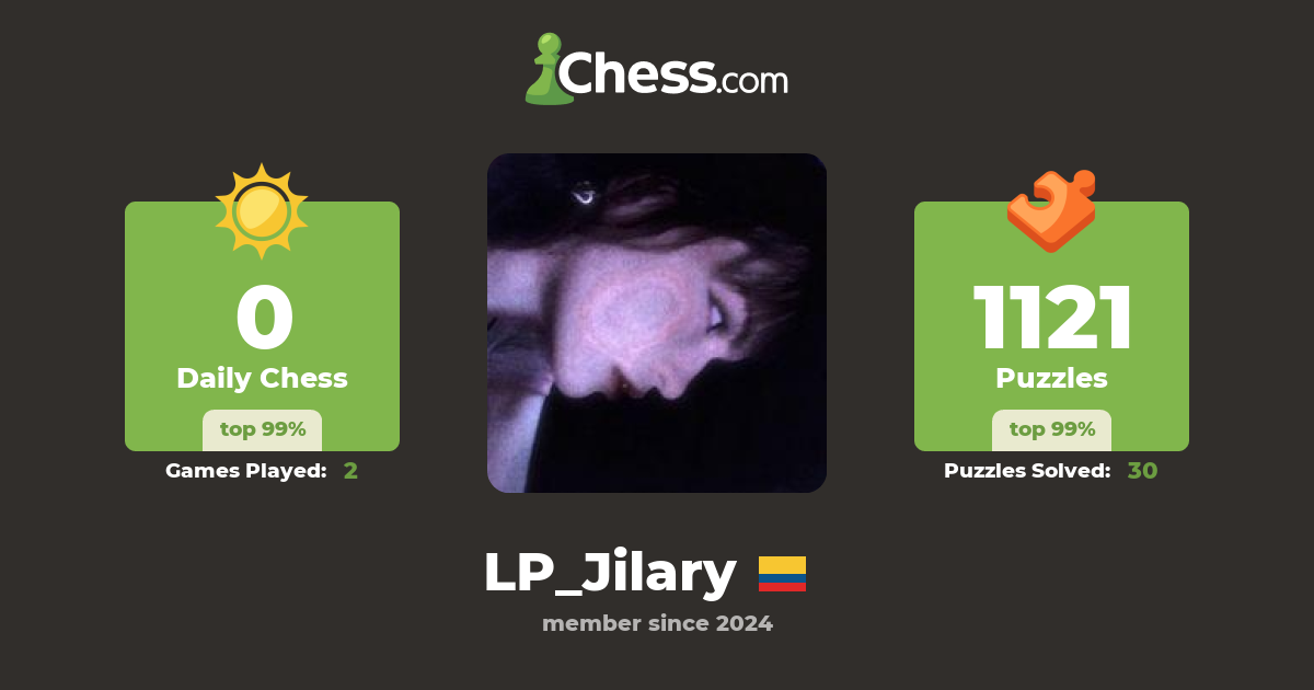Jilary Lp (LP_Jilary) - Chess Profile - Chess.com
