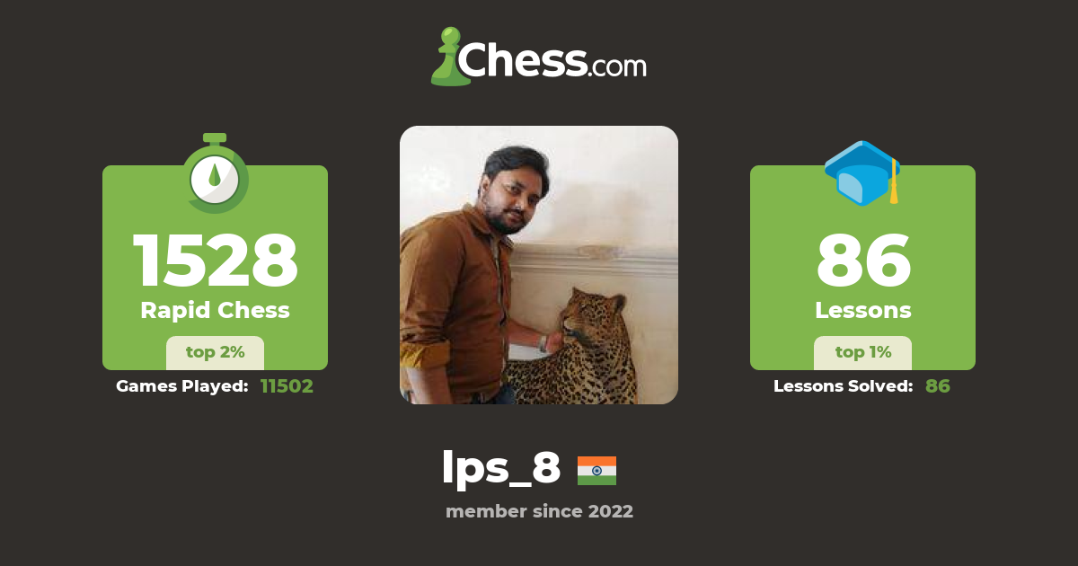 lps_8 - Chess Profile - Chess.com
