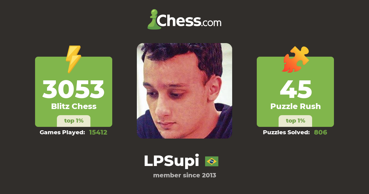 GM Luis Paulo Supi (LPSupi) - Chess Profile - Chess.com
