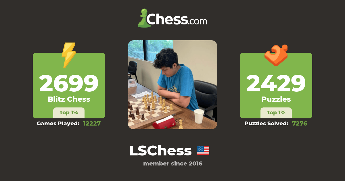 NM Logan Clark Shafer (LSChess) - Chess Profile - Chess.com