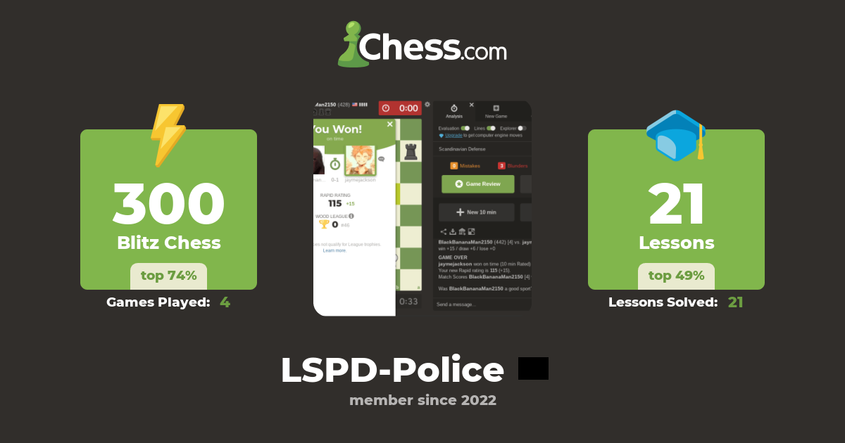 Jayme Jackson (LSPD-Police) - Chess Profile - Chess.com